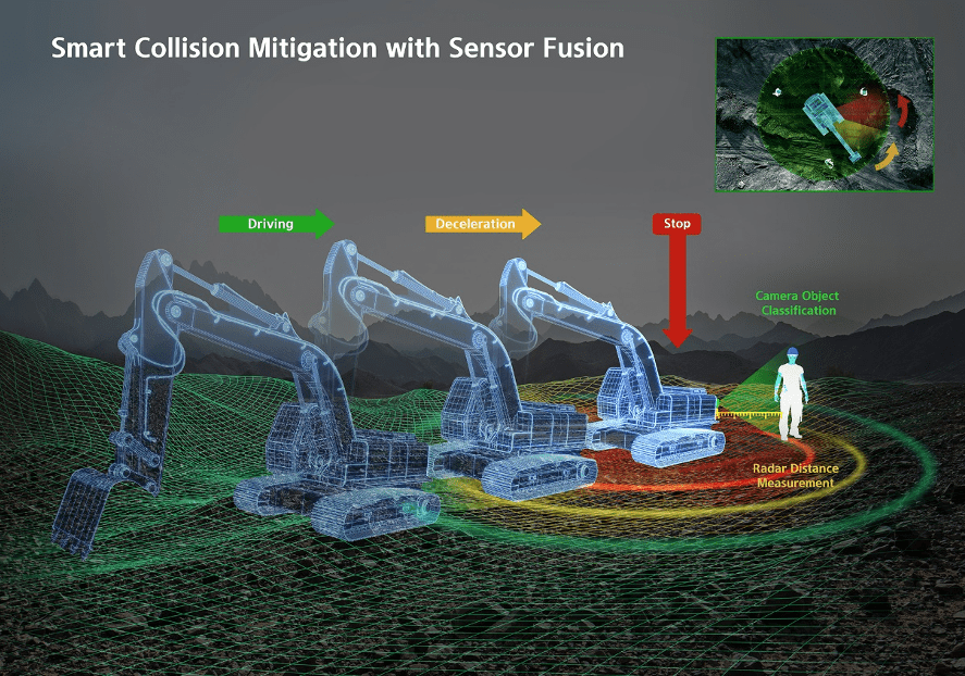 Develon vince due riconoscimenti ai Ces 2024 Innovation Awards | Powertrain
